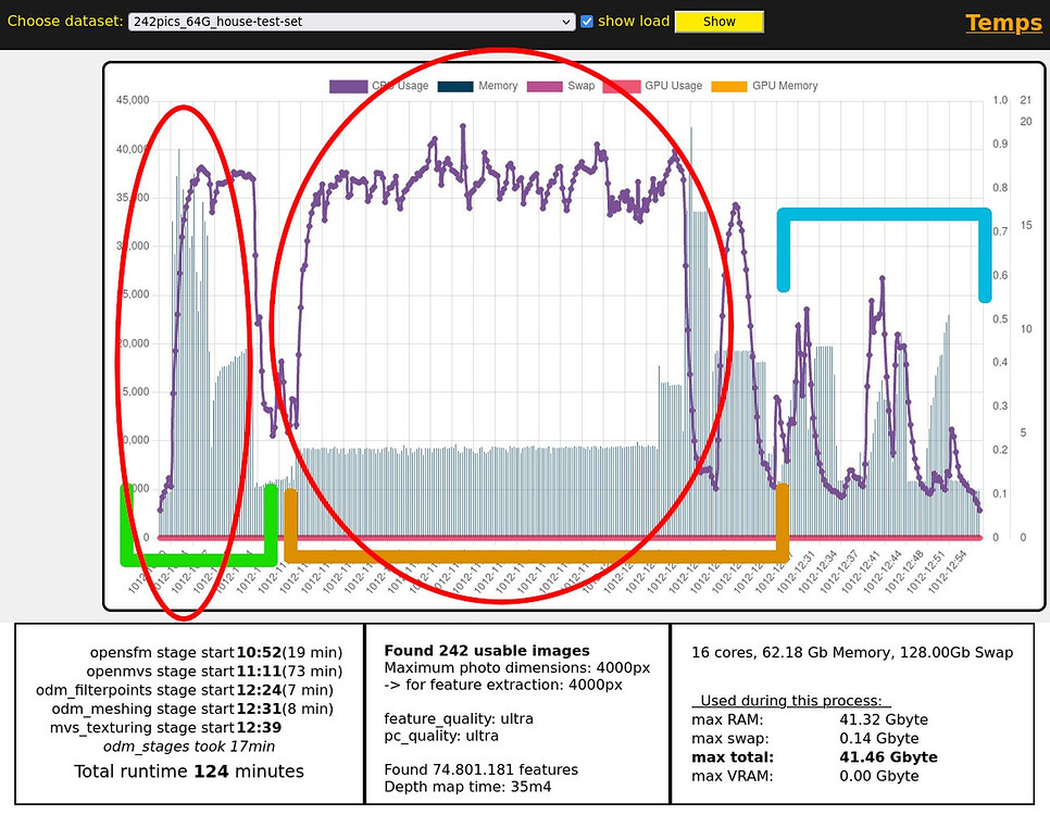 Hardware Recommendations – CPU cores, graphics card, CUDA, NVIDIA ...