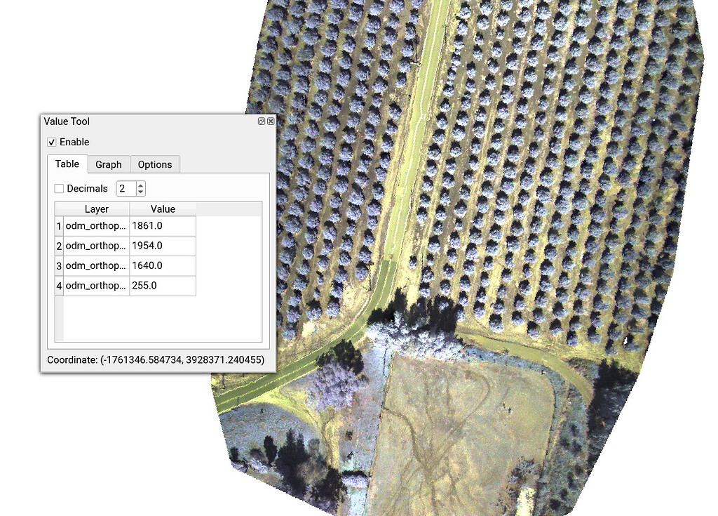 TIFF/Multispectral support - Developers Chat - OpenDroneMap Community