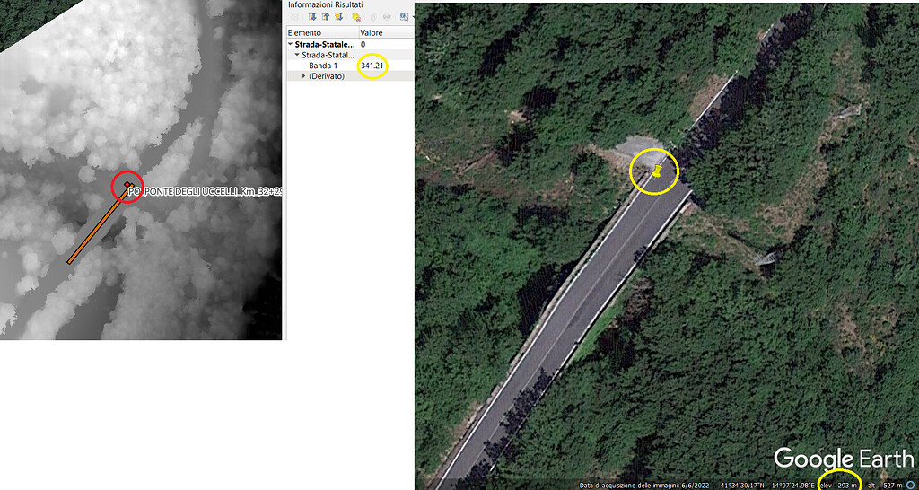 Elevations of the processed digital surface model different from the ...