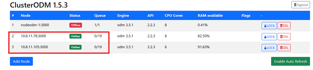 Configure NodeODM with docker-compose - ClusterODM - OpenDroneMap Community