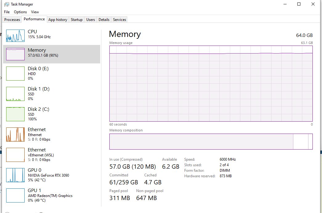 Memory swap - ODM - OpenDroneMap Community