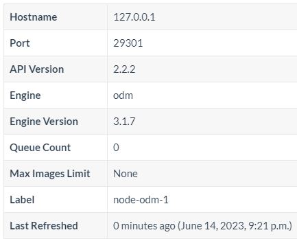 Node 1 - Invalid Token Authentication - WebODM - OpenDroneMap Community