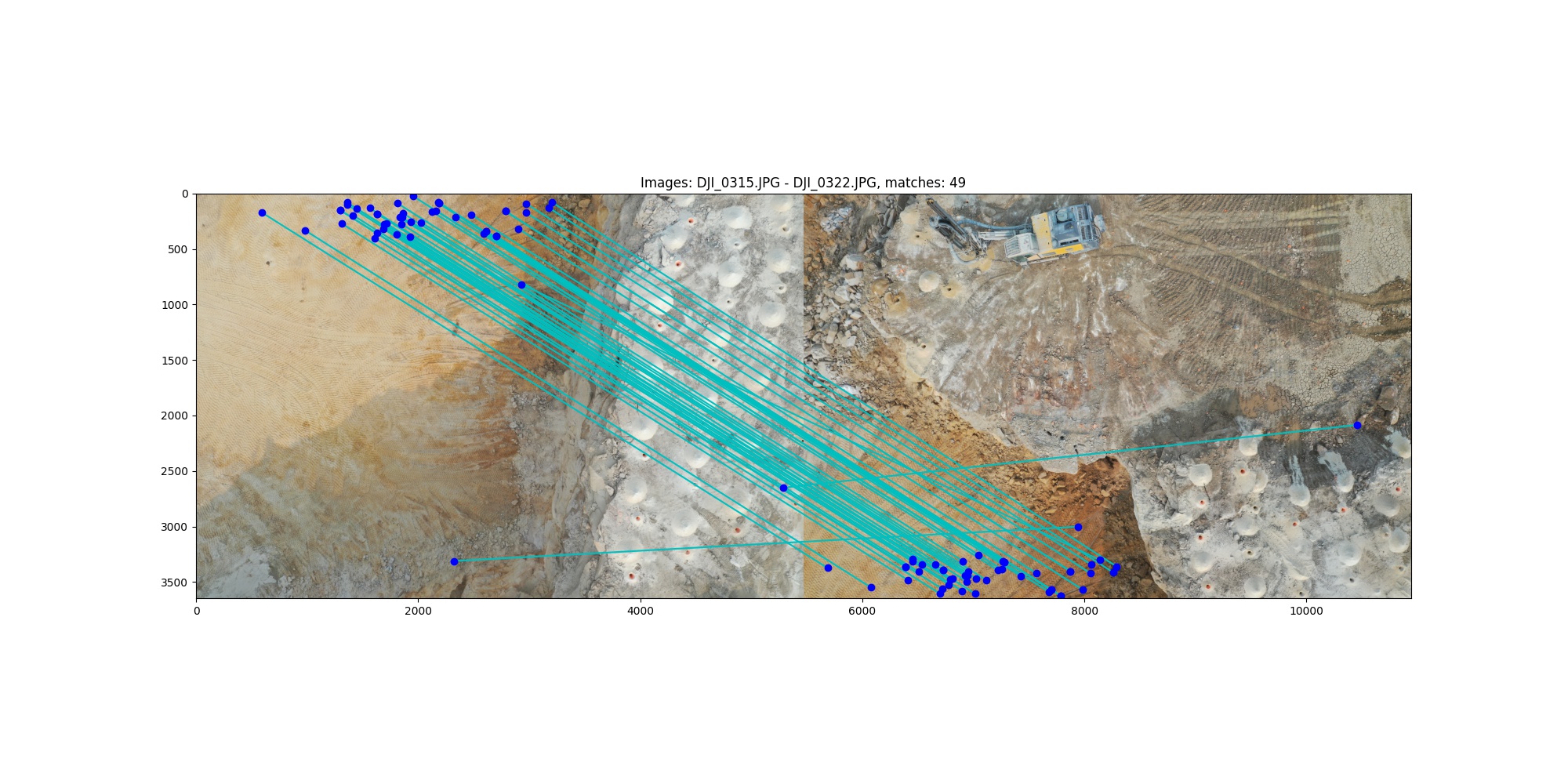 Dense pointcloud boundary shrinks comparing to opensfm's sparse point ...