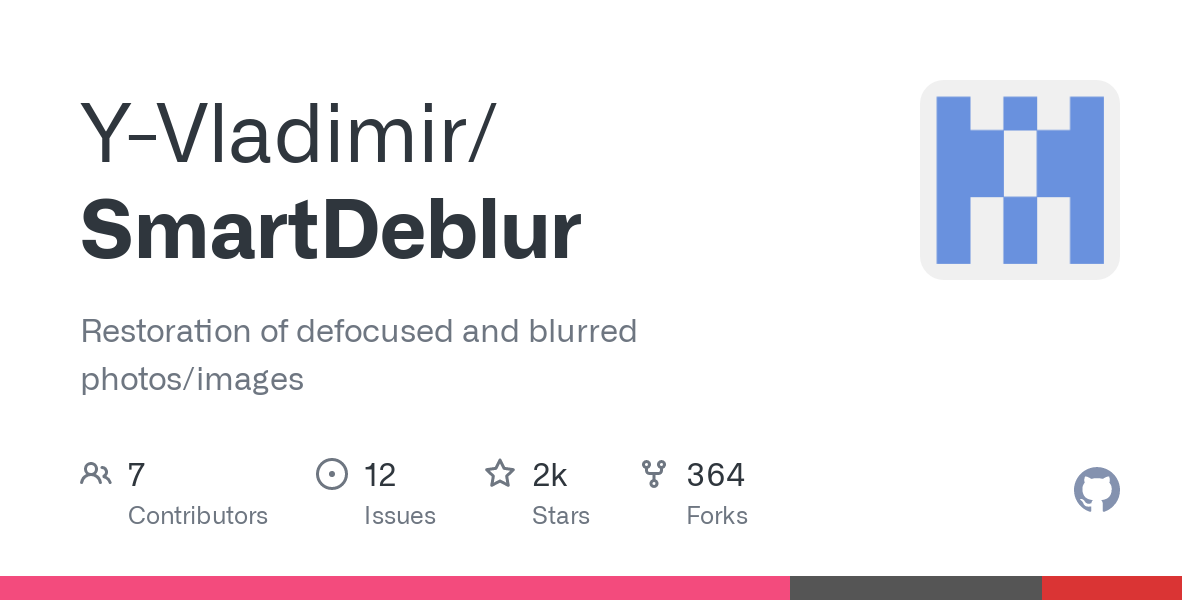 Smart De-Blur (Blind Deconvolution) - Research Papers - OpenDroneMap Community