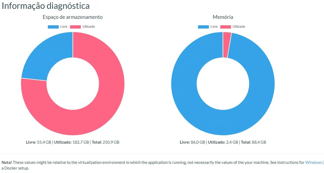 Help " Processing node went offline. This could be due to insufficient memory or a network error ...