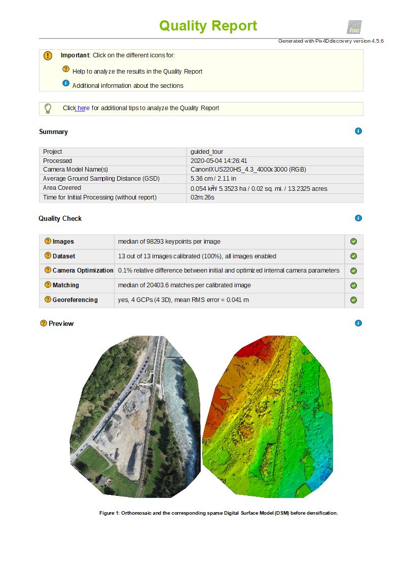 Topographical Survey Output - ODM - OpenDroneMap Community