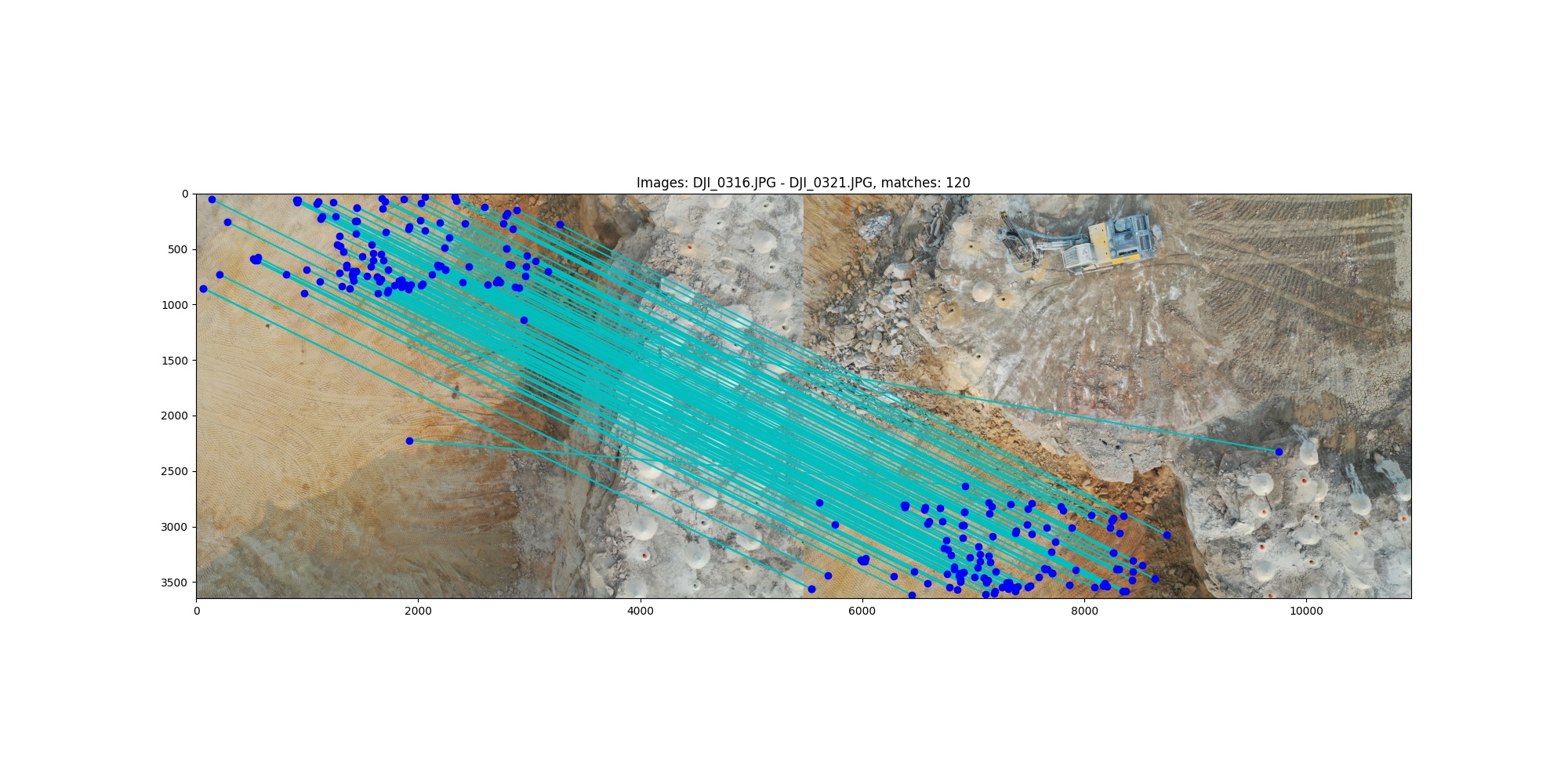Dense pointcloud boundary shrinks comparing to opensfm's sparse point ...