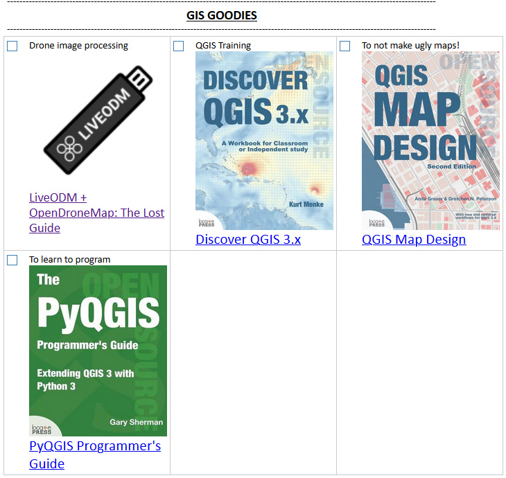OpenDroneMap: The Lost Guide Purchase Inquiry - The Hangar - OpenDroneMap Community
