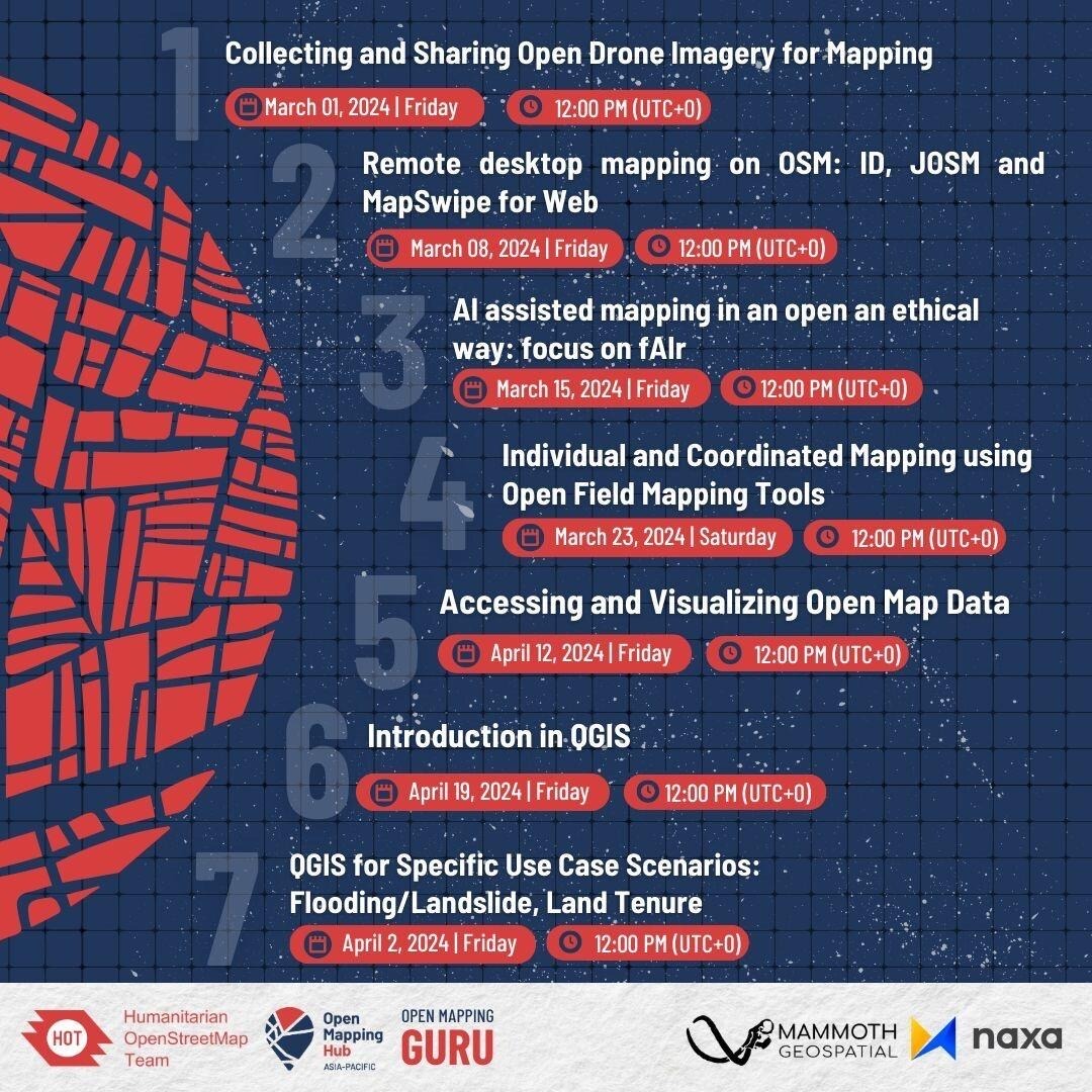 Open Mapping Guru Training - Learning Area - OpenDroneMap Community