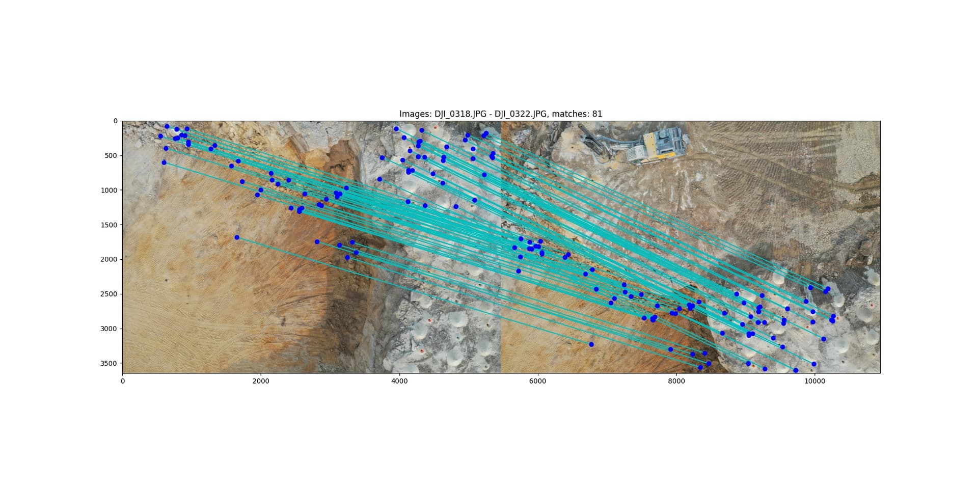 Dense pointcloud boundary shrinks comparing to opensfm's sparse point cloud - ODM - OpenDroneMap ...