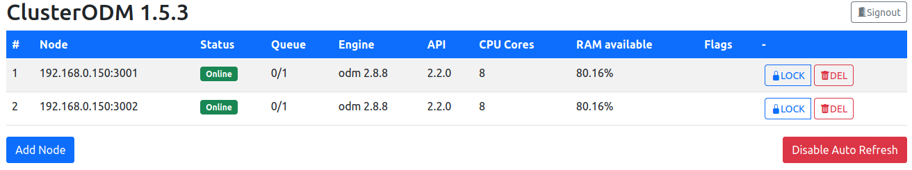 Using Specific Gpu With Nodeodm Webodm Opendronemap Community