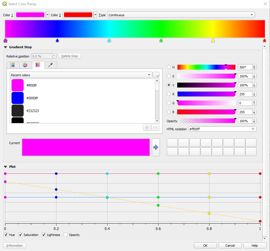 How to export dsm,dtm in color? - WebODM - OpenDroneMap Community
