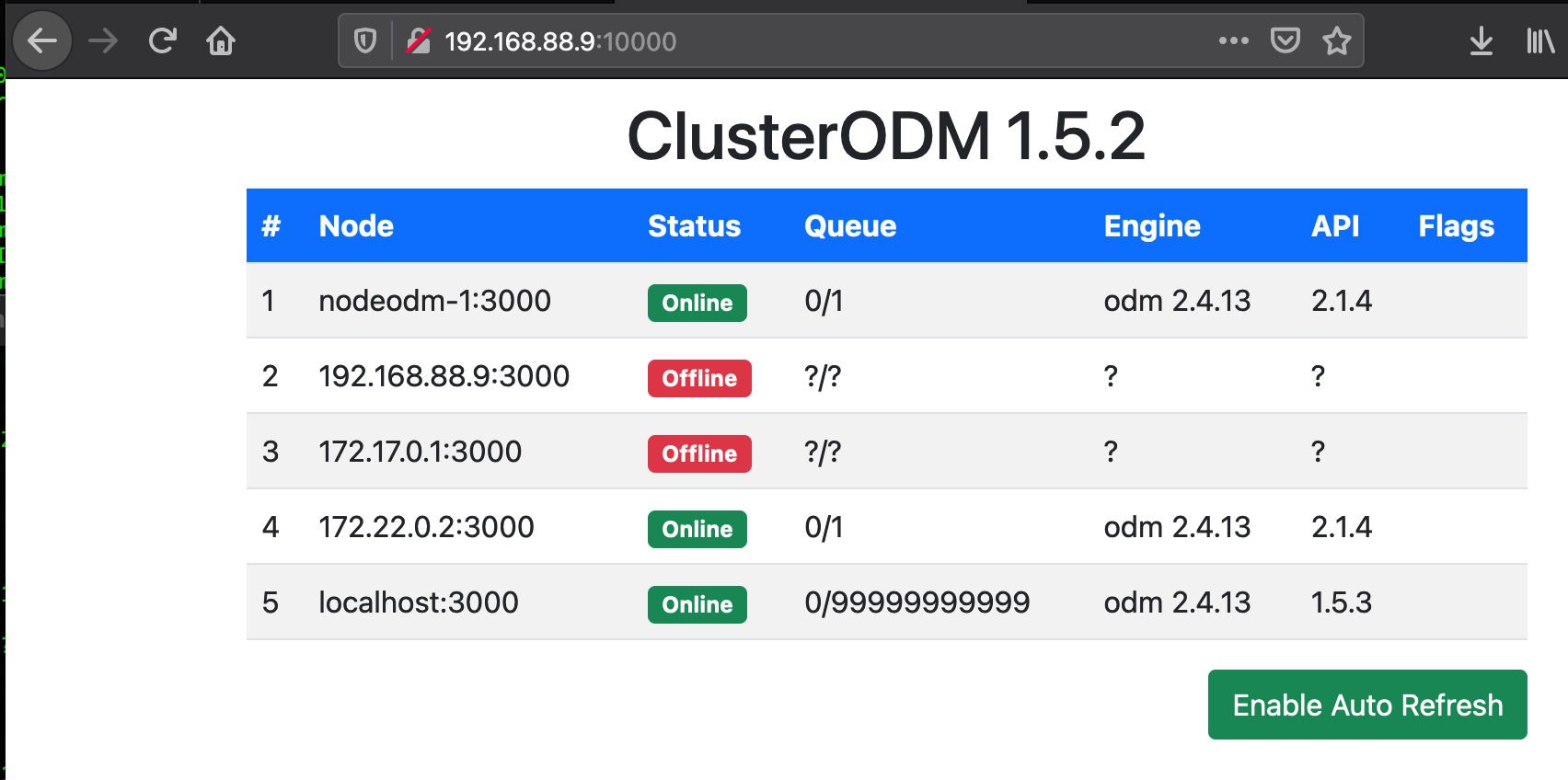 Setting Up Webodm Clusterodm And Multiple Odm Nodes Across Separate Hardware Webodm