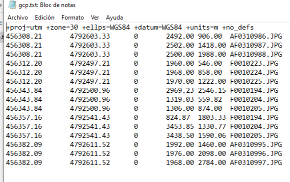 Simple Method How To Obtain False Gcps From The Satellite Layer And Make The Gpc File Directly