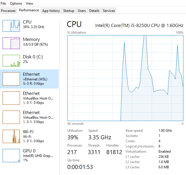 Initialization Failed Could Not Create Virtual Machine Webodm Opendronemap Community