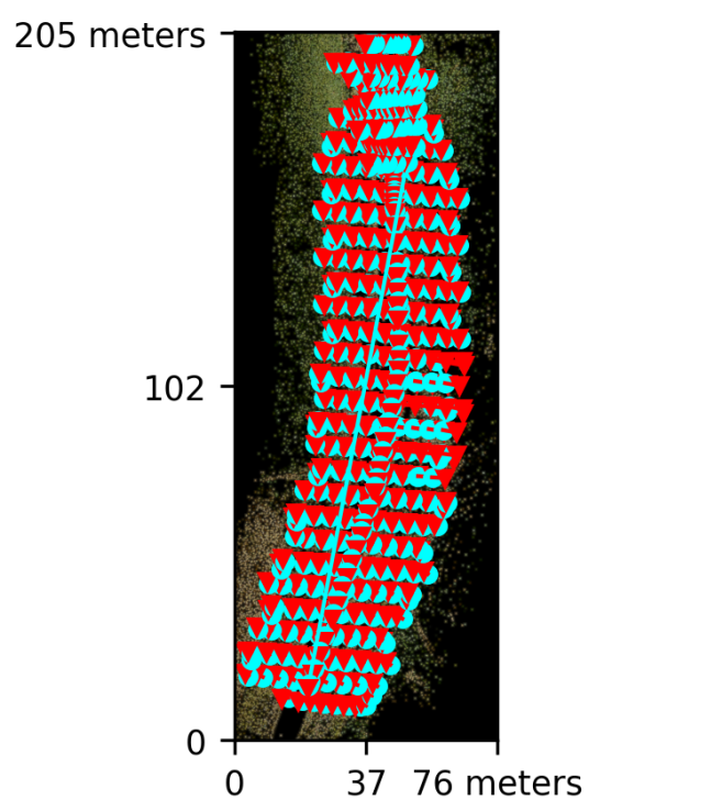 Dsmdtmpc Ground Elevation Irregularities Webodm Opendronemap