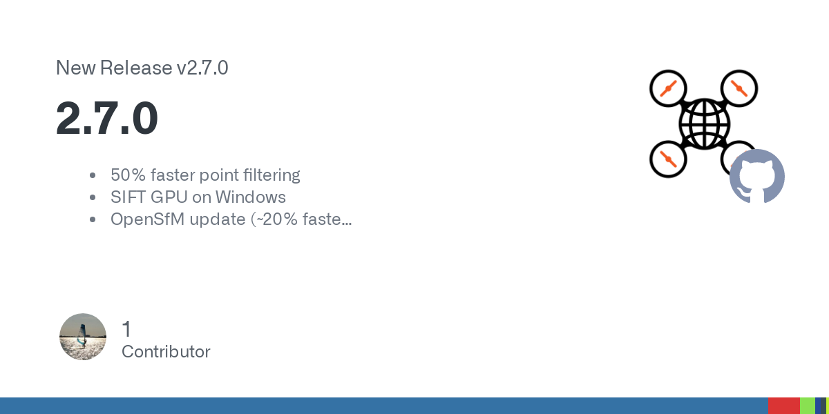 Error durring submodel processing. Precisely in fused depthmap step. "Child returned 3221226505 ...