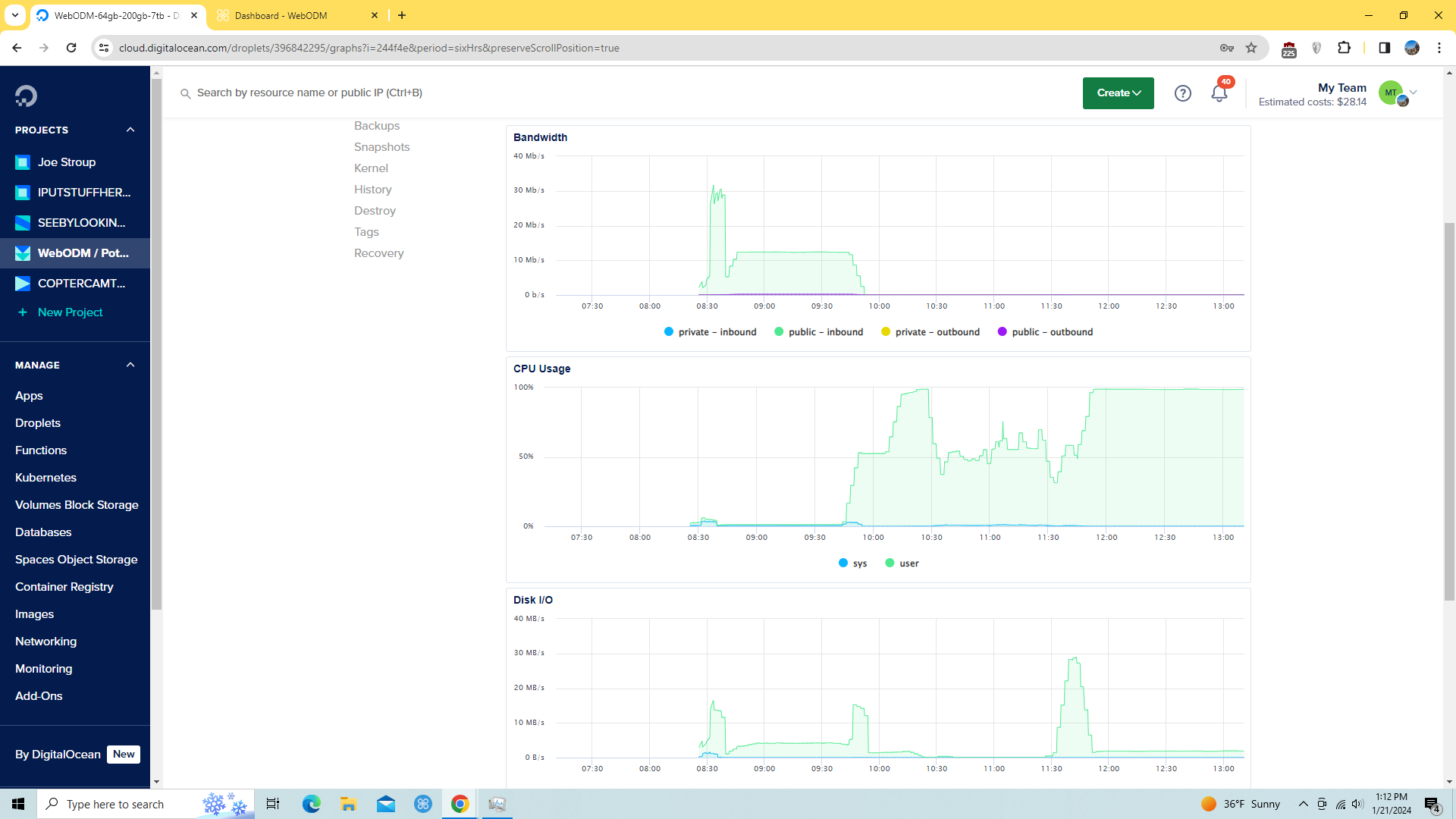 Running Webodm On A Digitalocean Droplet Or Raspberry Pi 5 Webodm Opendronemap Community