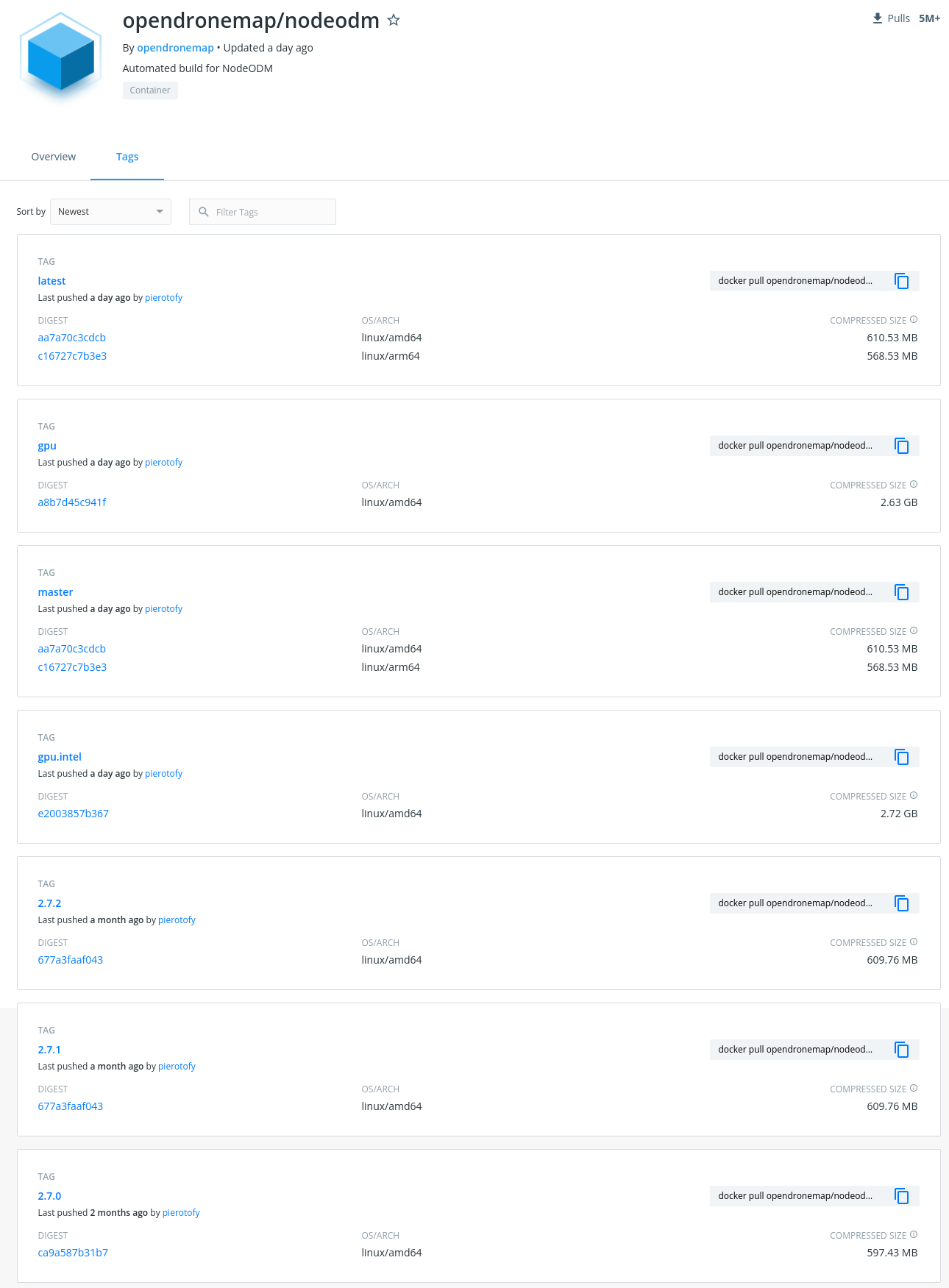 How to know ODM version with Docker and change to previous NodeODM GPU's dockers version ...