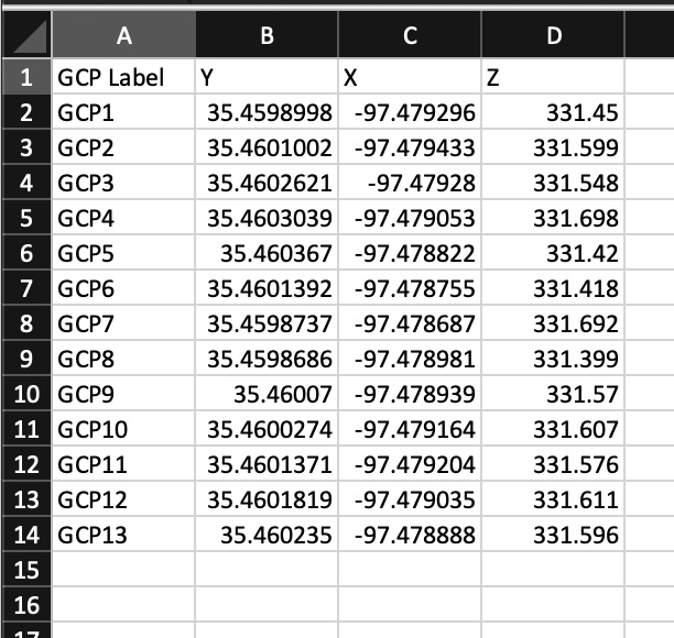 GCP file type - WebODM - OpenDroneMap Community