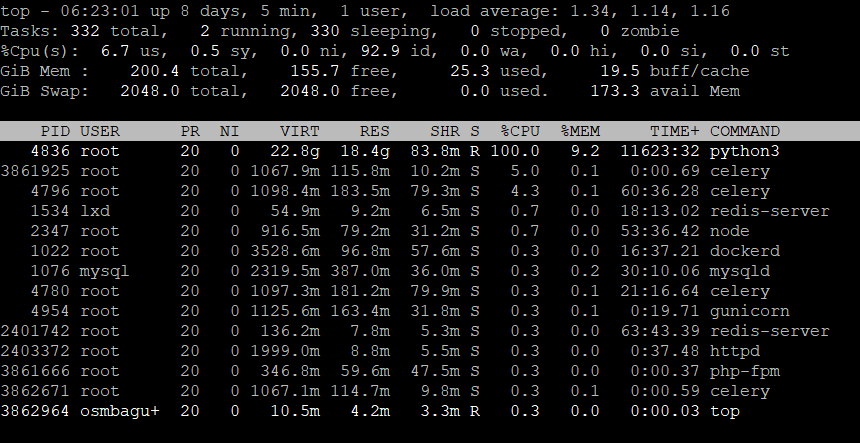 Task Output Stops Refreshing Webodm Opendronemap Community 7355
