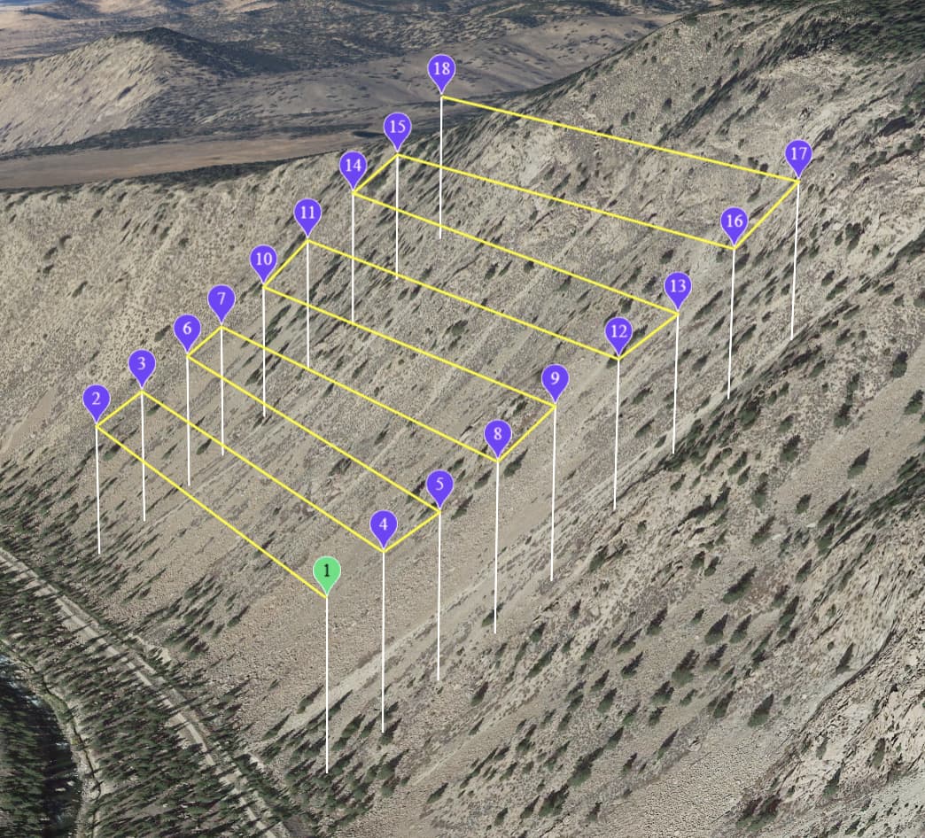 Suggestions for forest mapping with high elevation changes ...