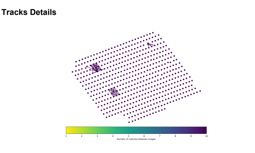 ODM using AWS to solve hardware-intensive problems - WebODM ...