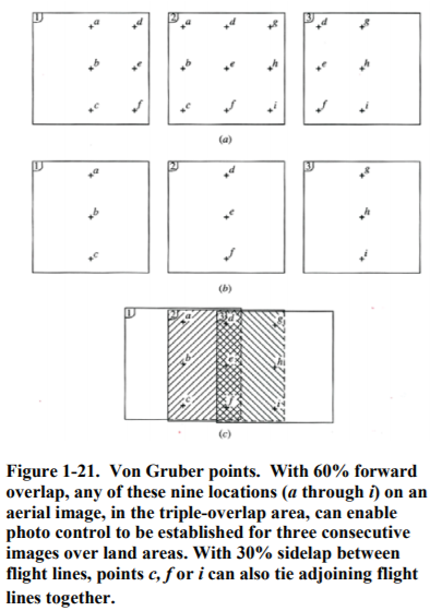 Optimizing settings for accuracy - WebODM - OpenDroneMap Community