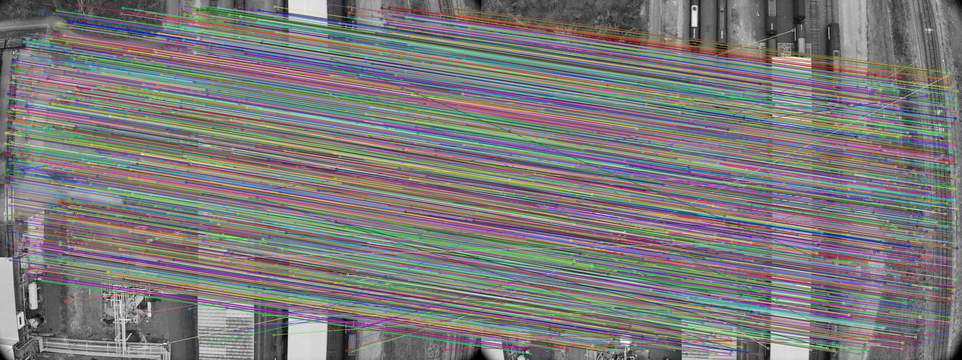 Looking For Possibly Better Feature Detection Algorithms To Look Into