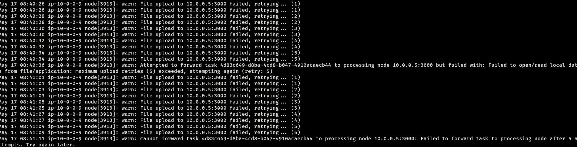 Clusterodm Aws Issues Clusterodm Opendronemap Community
