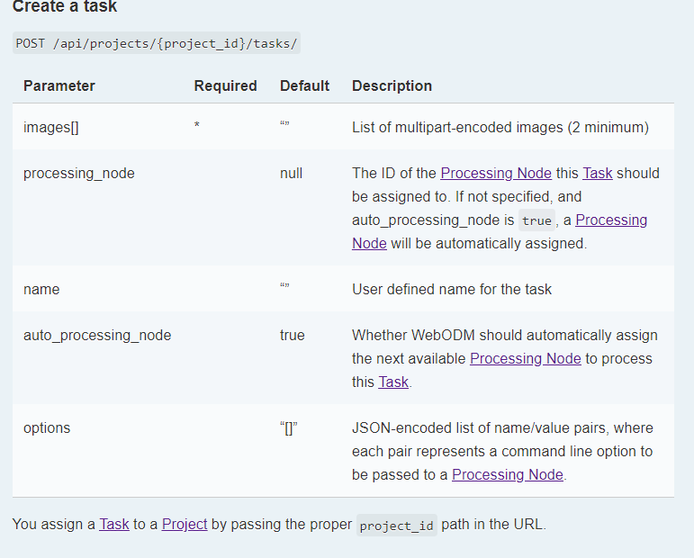 Easy way to define parameters for new task - WebODM - OpenDroneMap Community