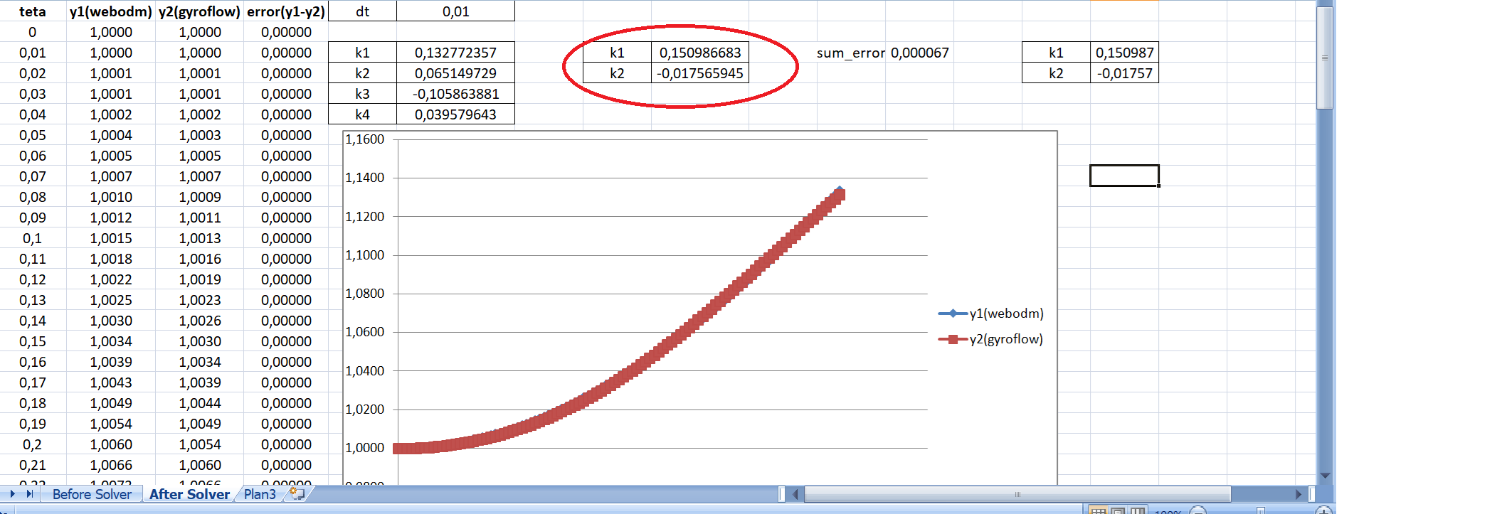 Camera Json File Different Parameters Id Webodm Opendronemap Community